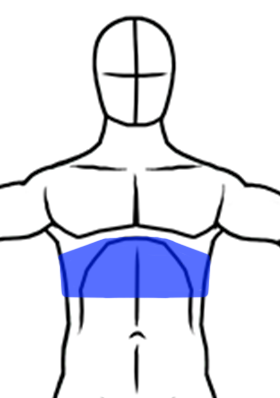 Braced breathing – Pectus Blog